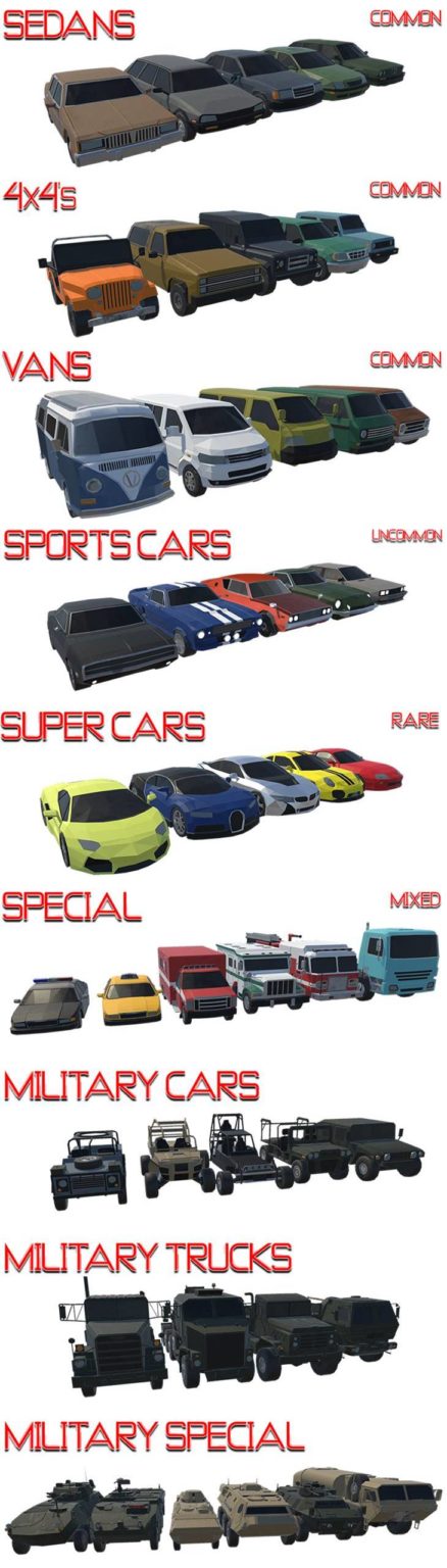 Ultimate Vehicle Mod – 7 Days to Die Mods